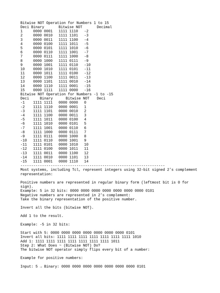 Bitwise NOT Operation For Numbers | PDF | Computer Engineering | Number Theory