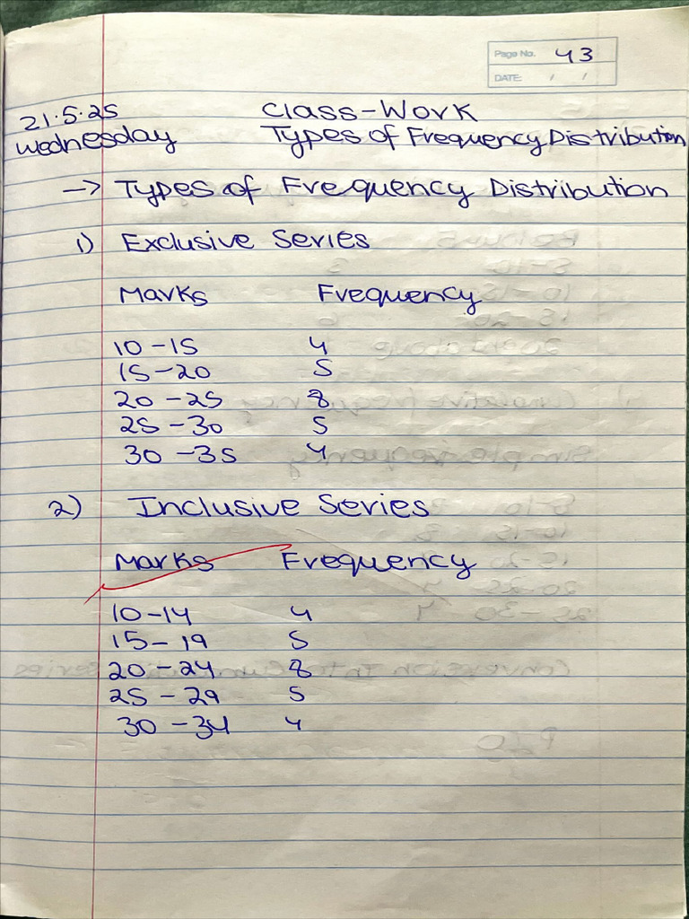 Types of Frequency Distribution | PDF
