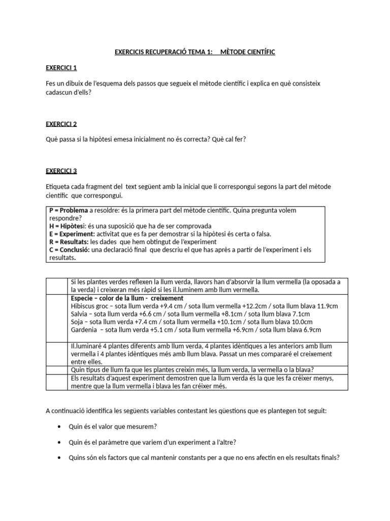 Exercicis de Recuperacio Tema 1-Metode Cientific | PDF