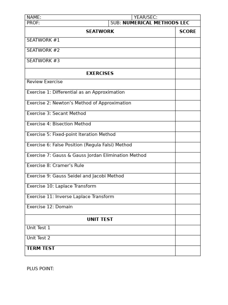 Numerical Method | PDF