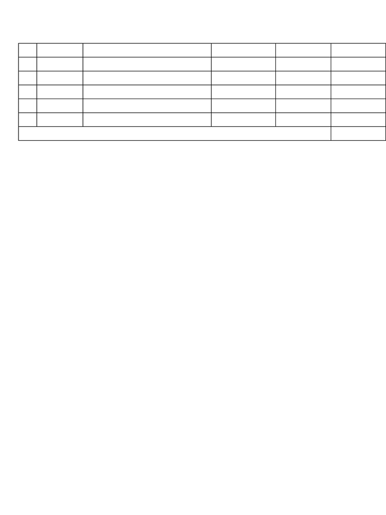 BBS Footing and Column Steel (1) | PDF