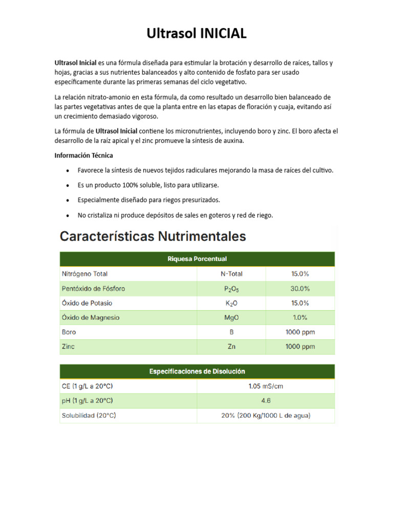 Ultrasol Inicial: Guía de Uso y Beneficios | PDF