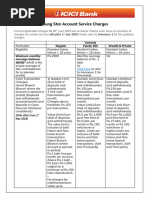 Utkarsh Small Finance Bank SOC | PDF | Debit Card | Automated Teller ...