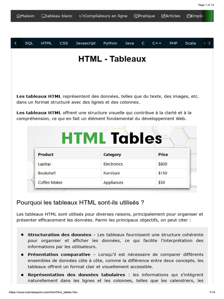 Tableaux HTML | PDF | Élément HTML | Langage de balisage