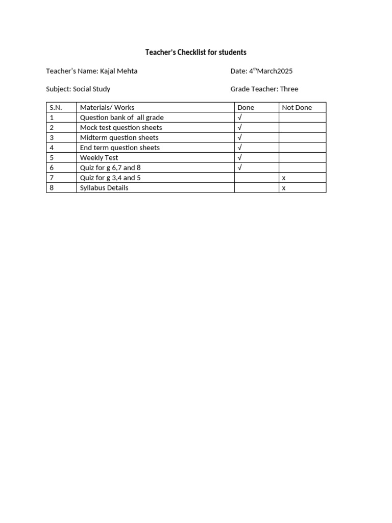 Teacher Check List | PDF