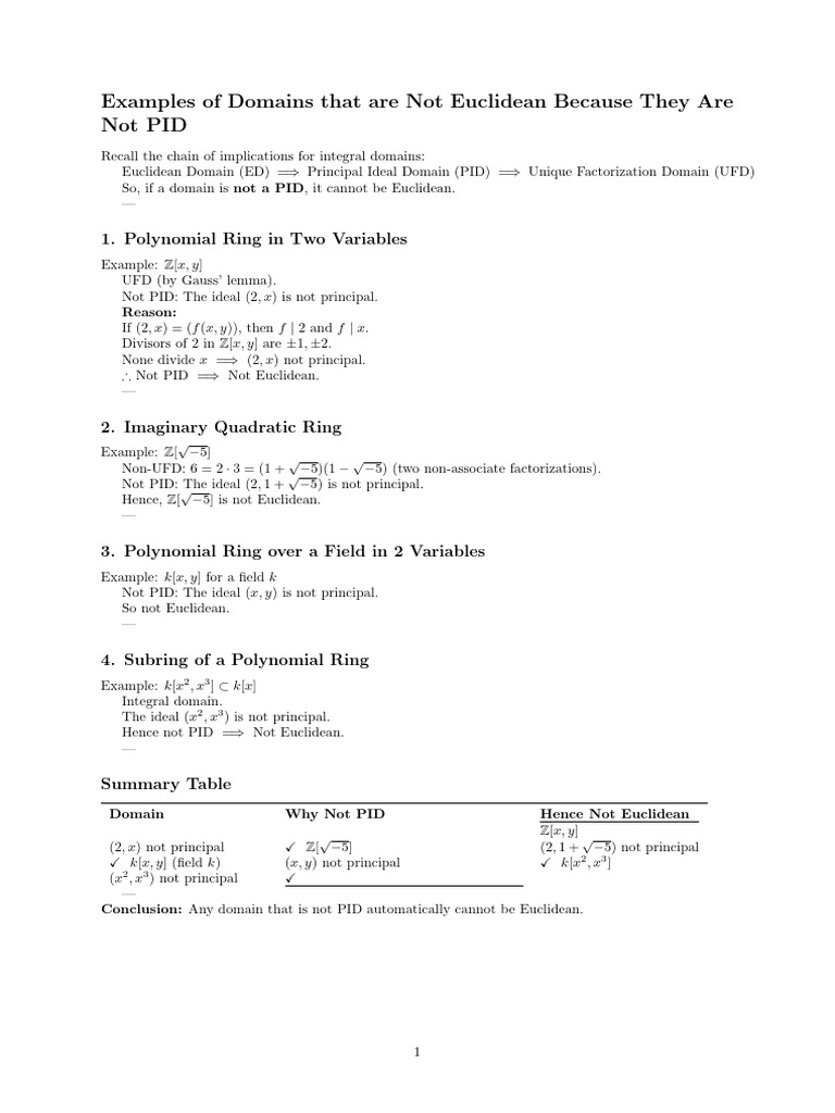 Non-PID Domains and UFD Examples | PDF