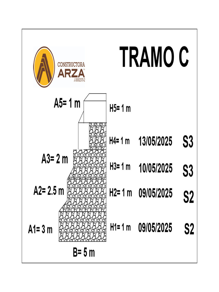 TRAMO C Edited | PDF