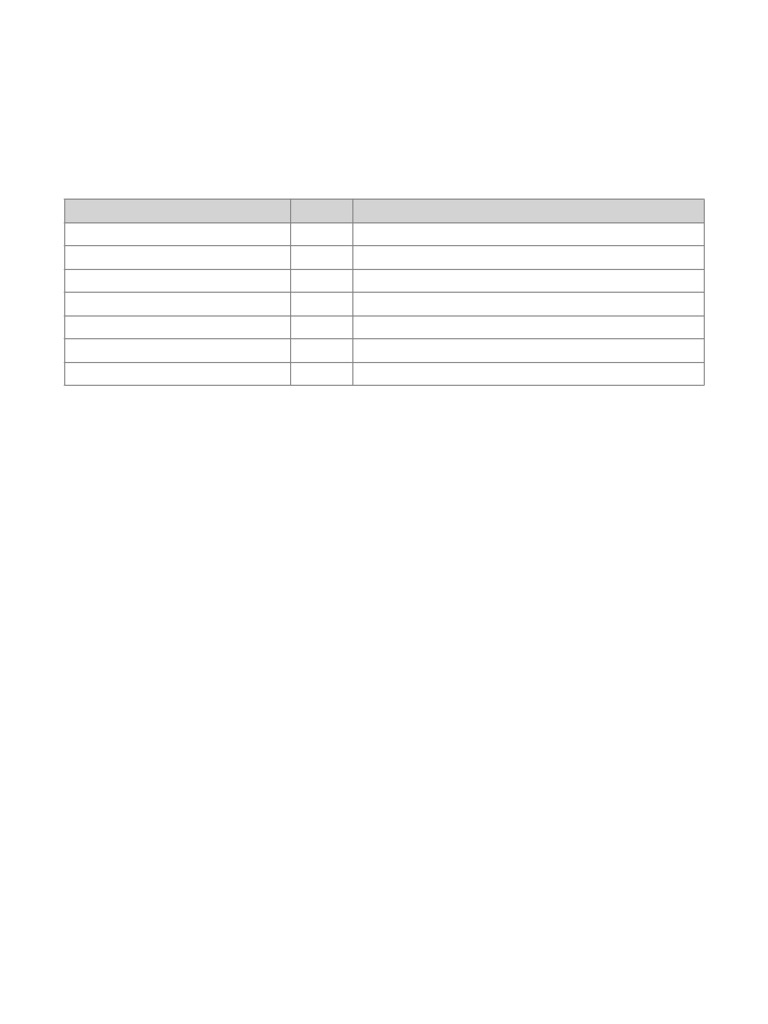 System Design Interview Scoring Guide | PDF | Information Technology ...