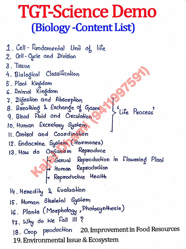 TGT-SCIENCE (Biology - Content List + Demo) | PDF