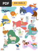 Animals Chart | PDF