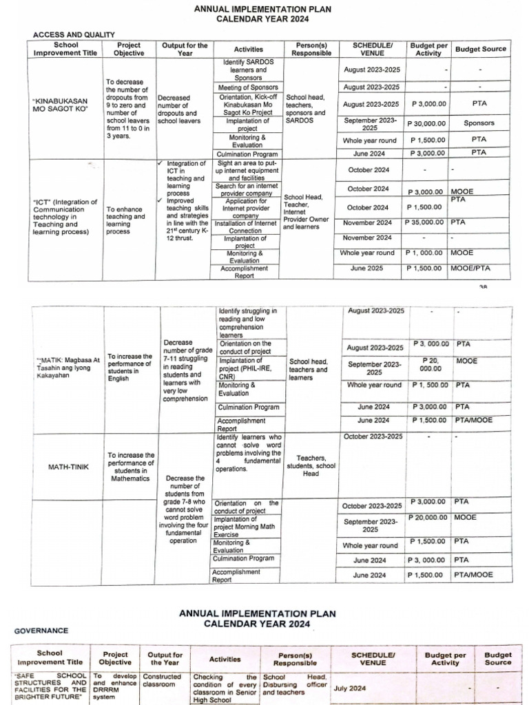 Maam Rogs. | PDF