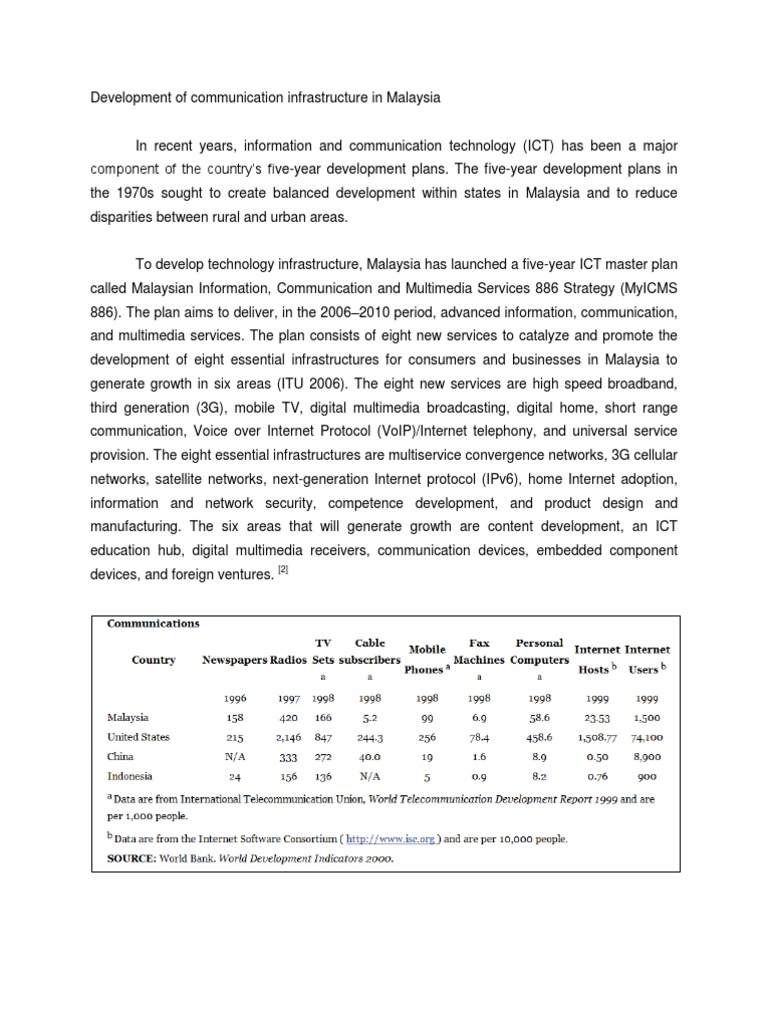 Development of Communication Infrastructure in Malaysia | PDF ...