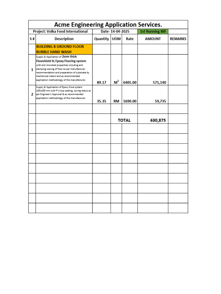 Volka Shut Down Building B Bubble Hand Wash | PDF | Materials ...