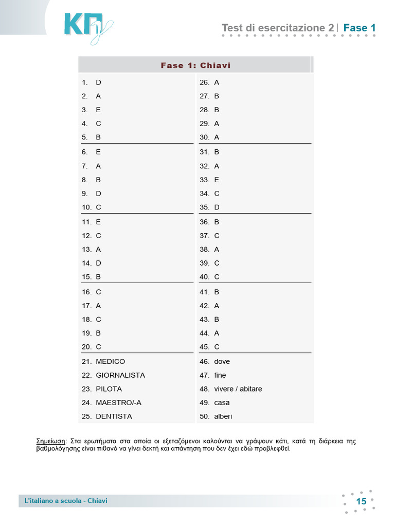 A Teachers Book Italian-15 | PDF