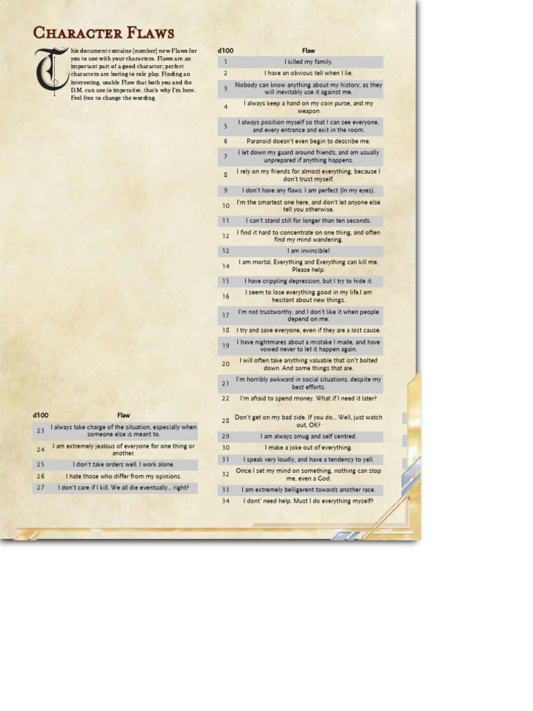 D&D Character Flaws List | PDF
