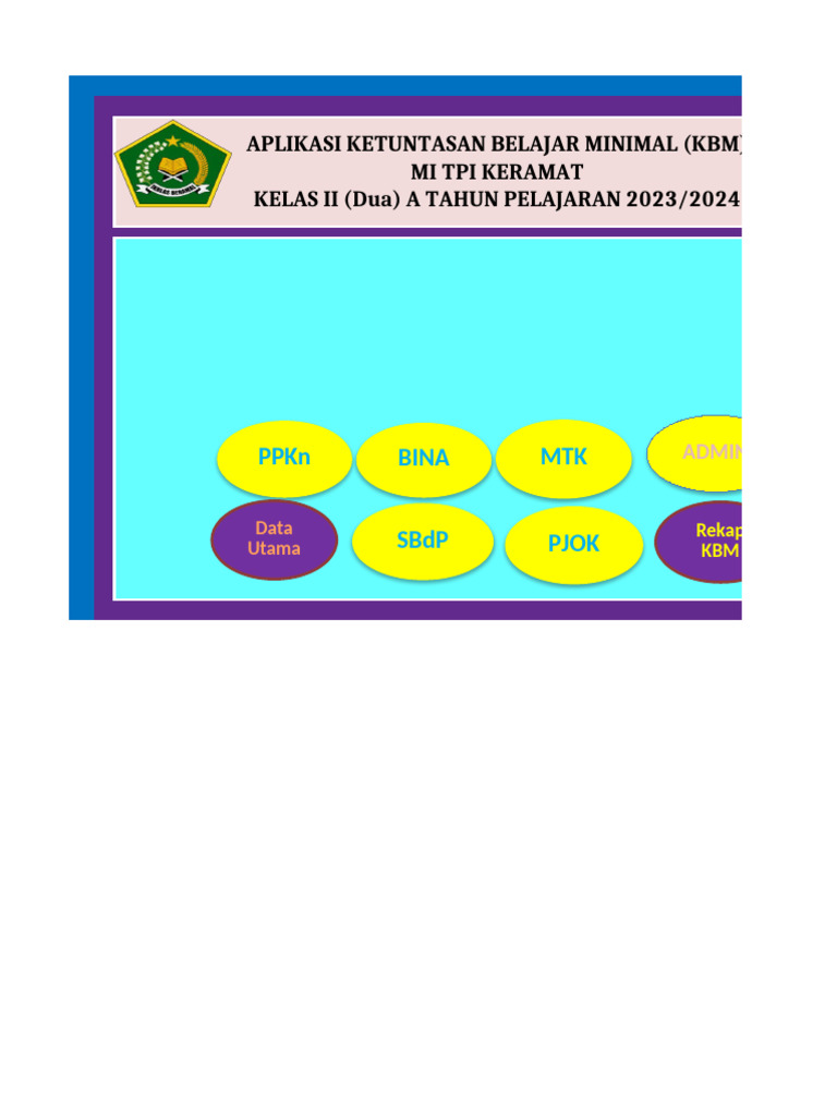 Rekap KBM Kelas II MI TPI Keramat 2023/2024 | PDF