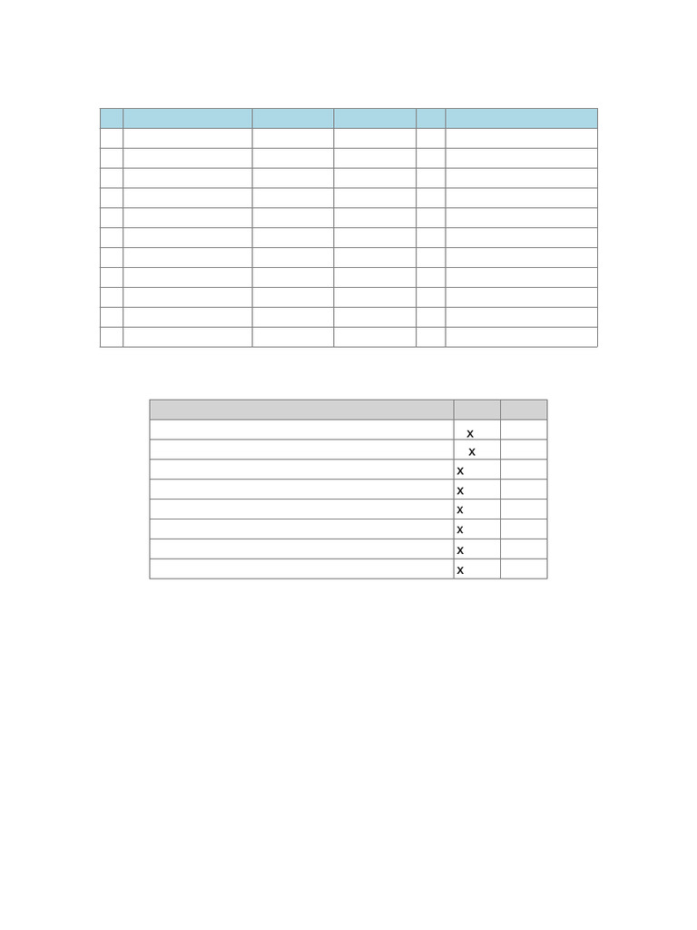 Customs Digital Competencies Gap - Analysis | PDF | Cloud Computing ...