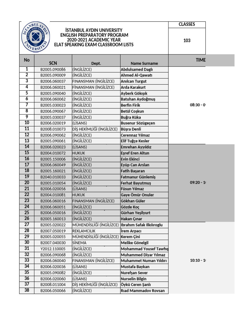 Elat Speaking Schedule | PDF