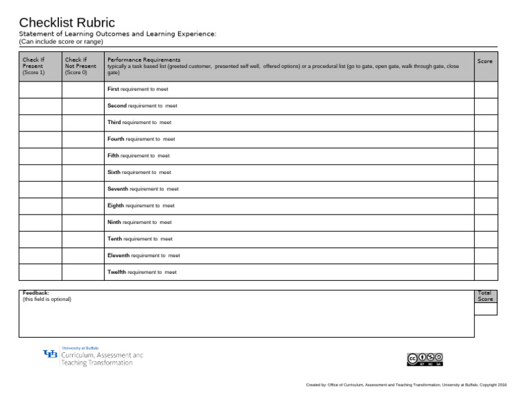 Rubric Template - Checklist | PDF