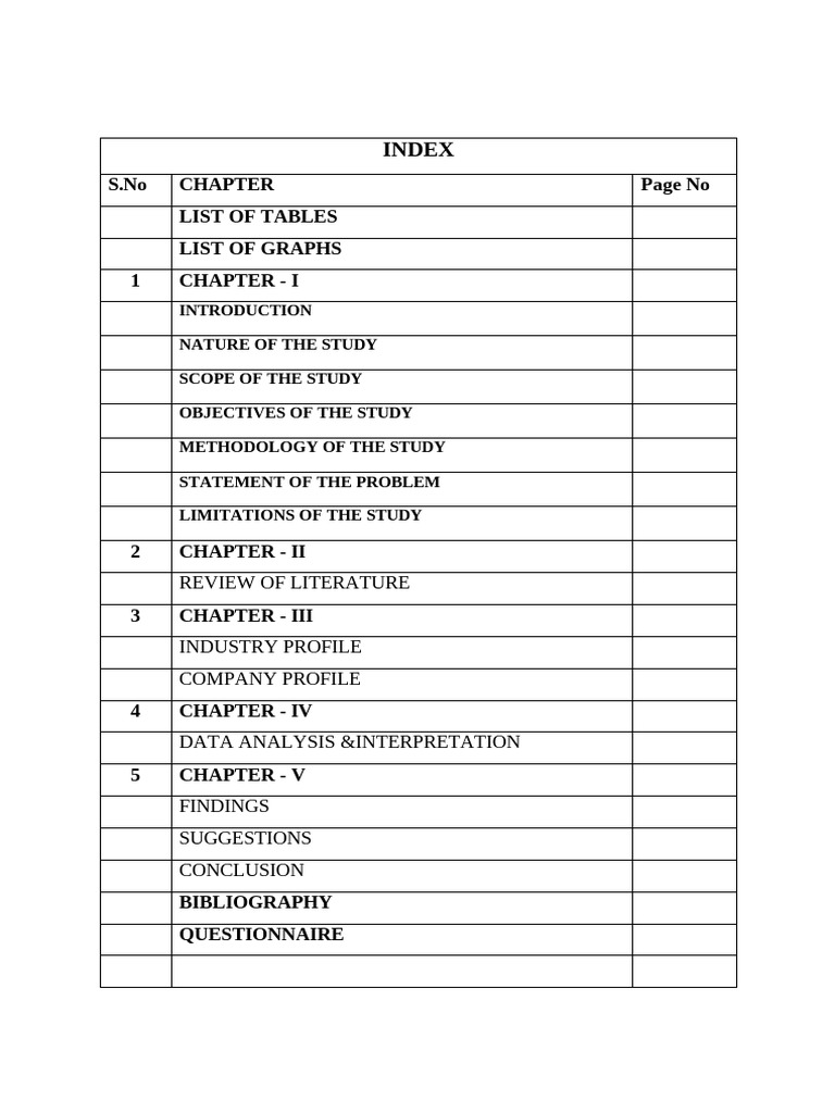 Index, List of Table and Graphs | PDF | Online Shopping