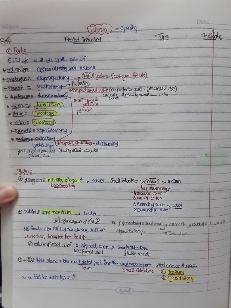 Stom A TREATMENT AND COMPLICATIONS MEDICAL | PDF