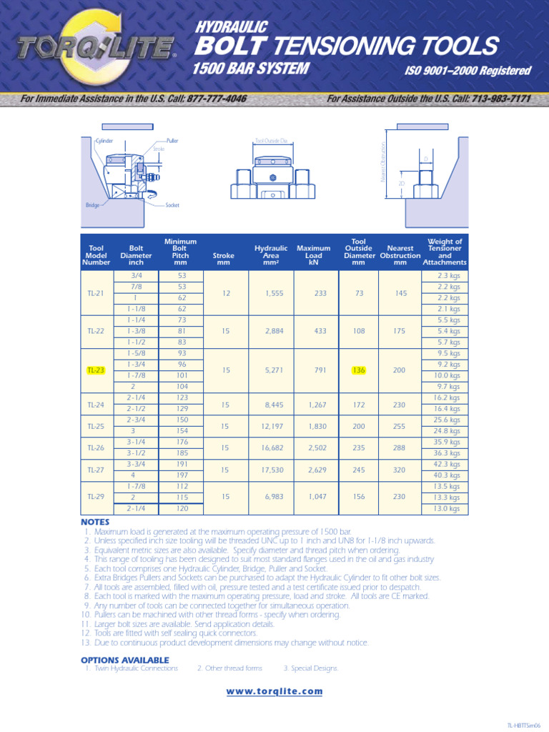 TL-23 Hydraulic Tool Specifications | PDF | Screw