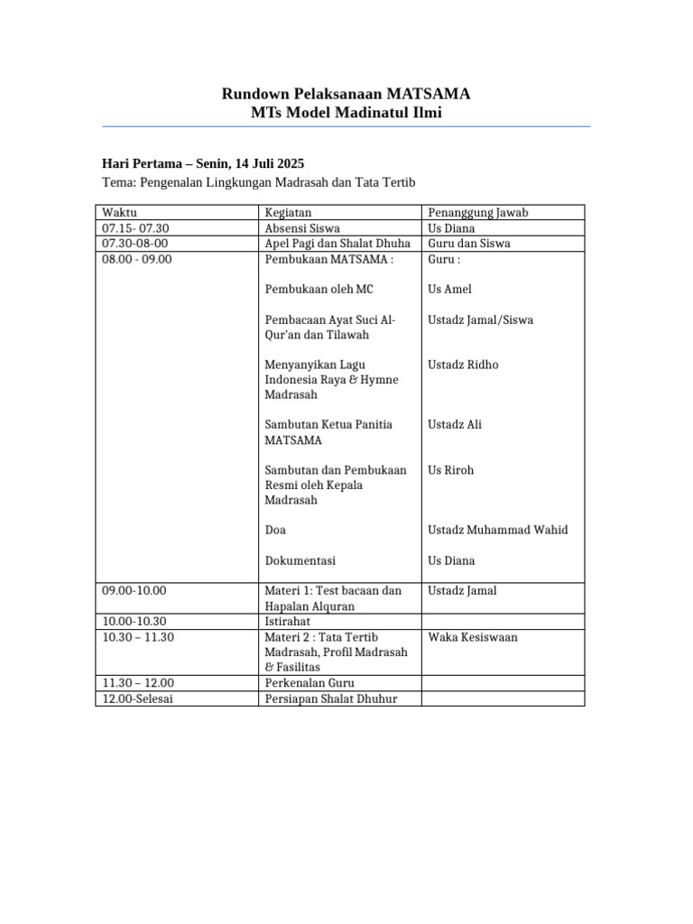 Rundown Matsama | PDF