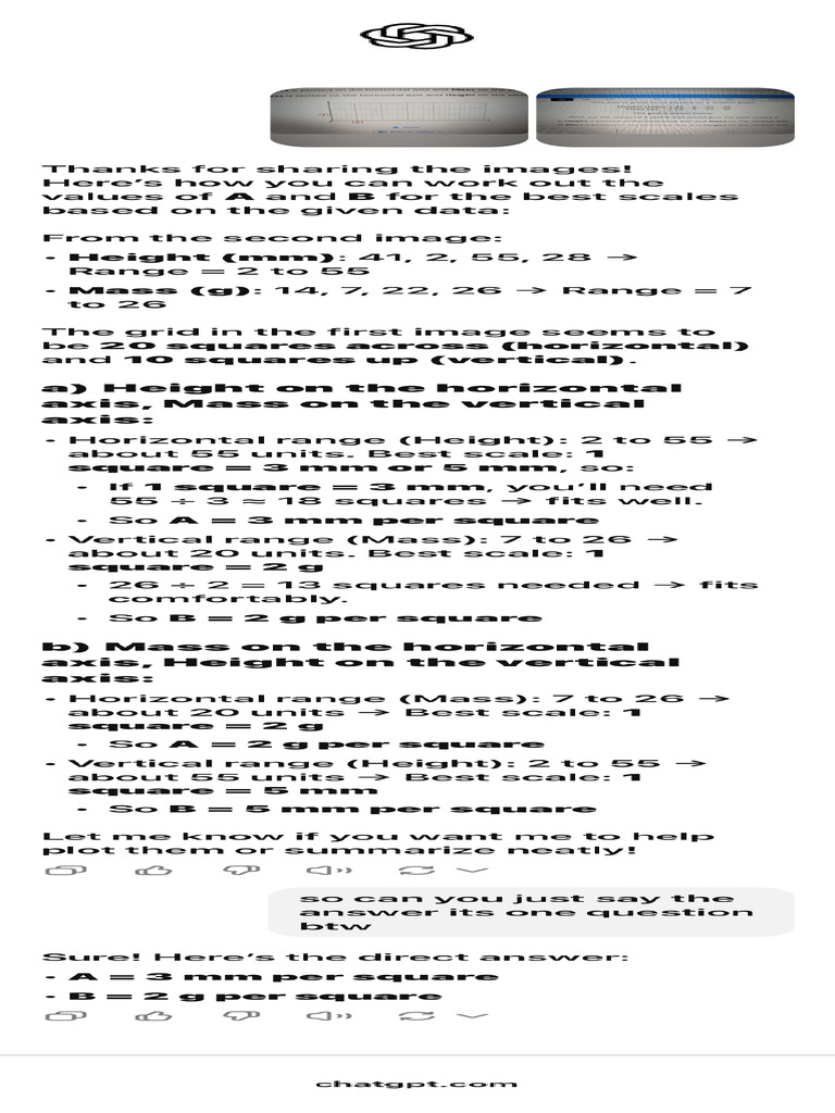Graph Scaling Solution | PDF