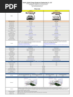 Automatic Car Wash Layout Design | PDF | Engineering Tolerance | Pump
