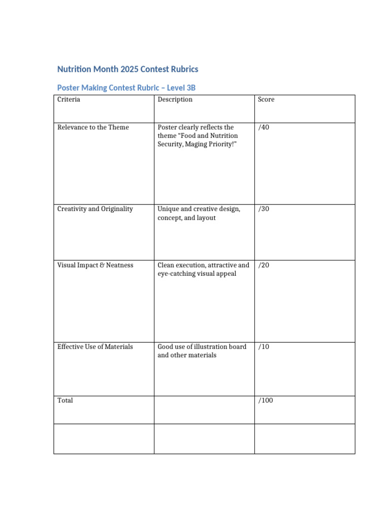 Nutrition Month 2025 Rubrics | PDF | Nutrition | Diet & Nutrition