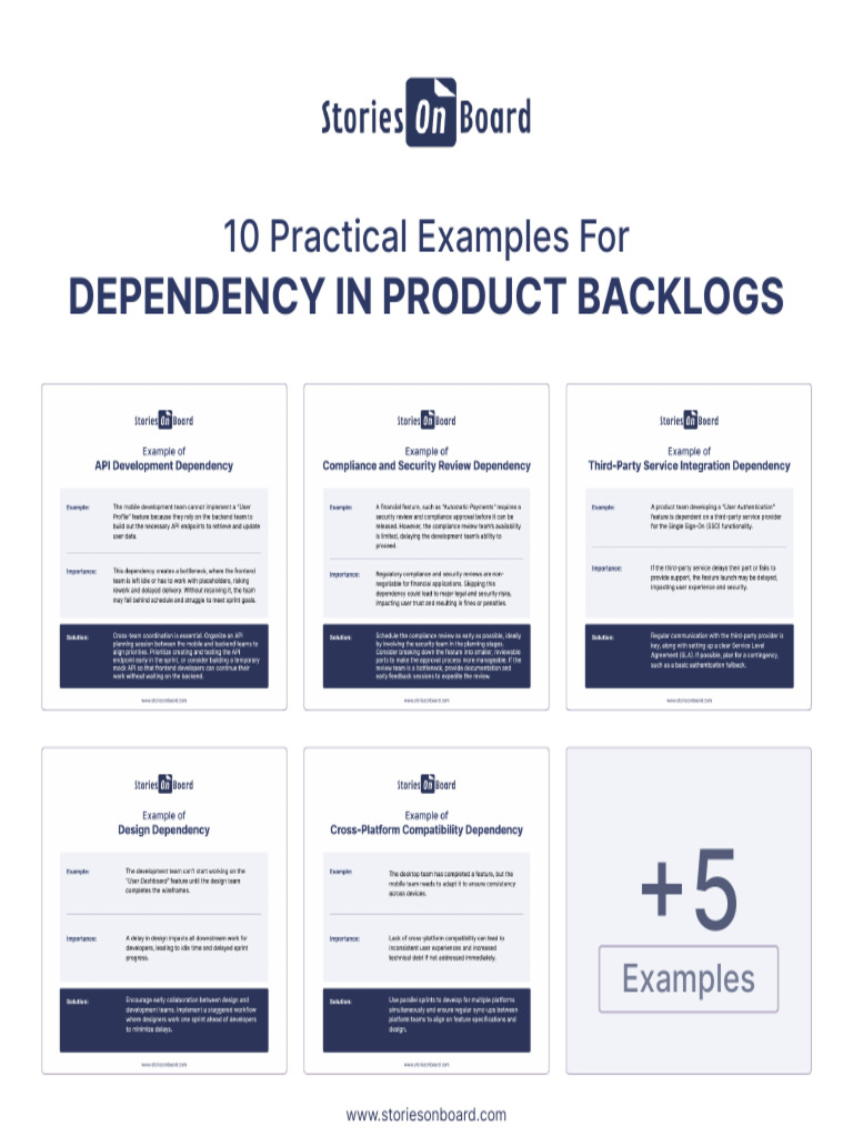 10 Practical Dependency Examples in The Product Backlog 1742732115 ...