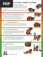 FAS Scale | PDF | Psychological Concepts | Psychology