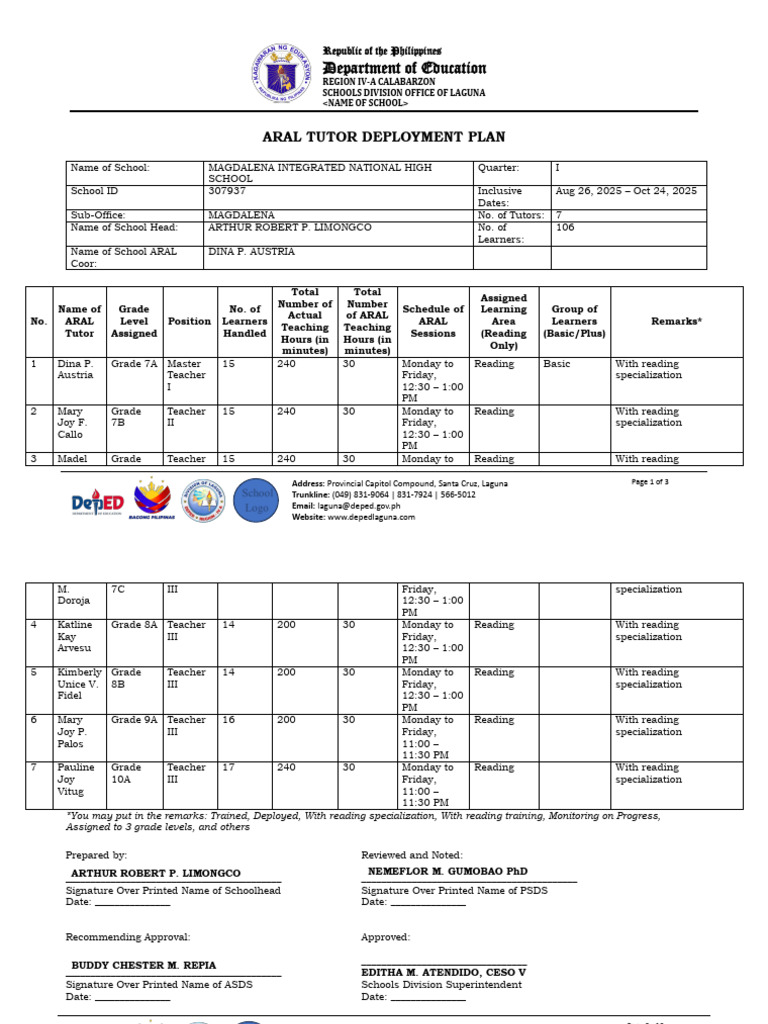 ARAL Tutor Deployment Plan 2025 | PDF