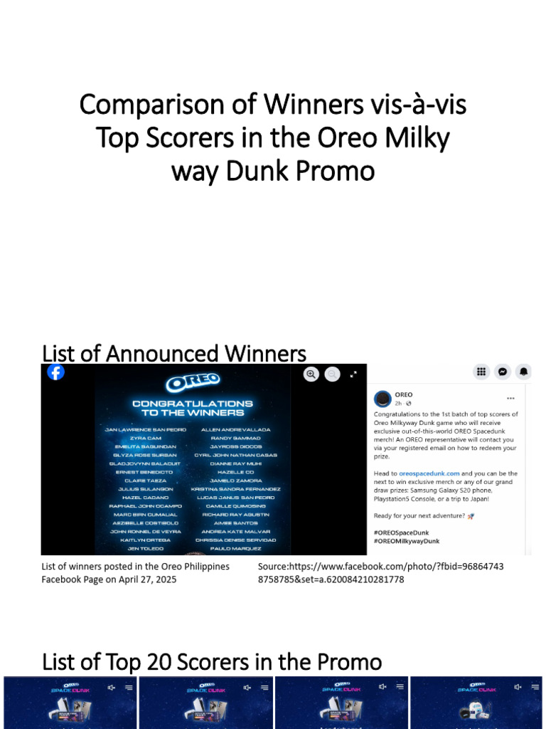 Comparison of Winners Vs Top Scorers | PDF