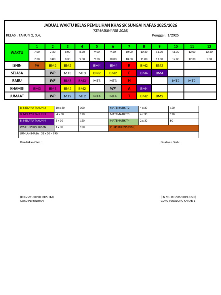 Jadual Waktu Kelas Pml Kemaskini Aug 2025 | PDF
