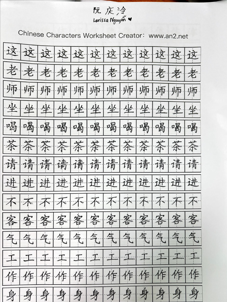 Nguyễn Khánh Linh | PDF