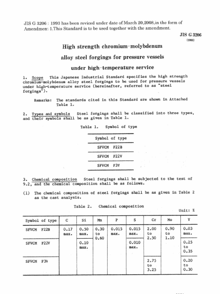 JIS G 3206 - 1993 | PDF