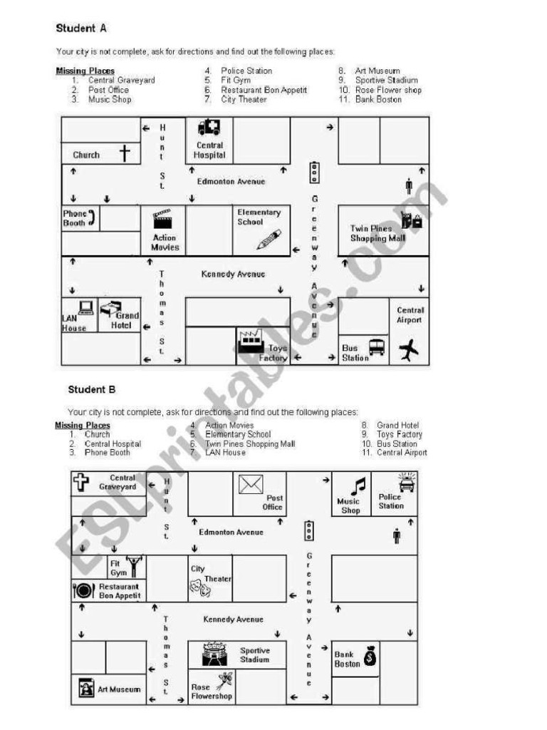 Directions Information Gap | PDF