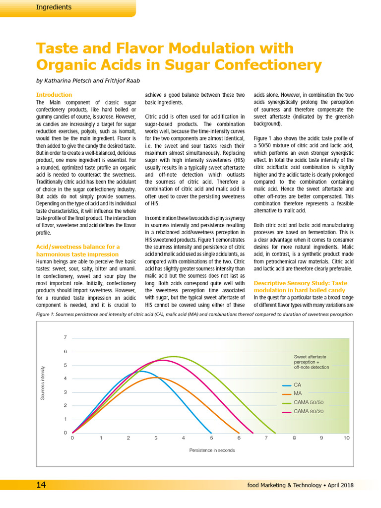 Taste Modulation in Sugar Confectionery | PDF | Taste | Chemistry