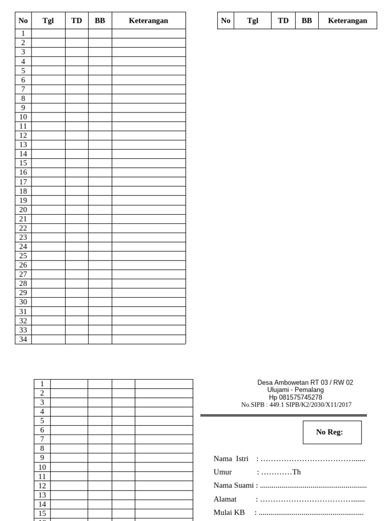 BLANGKO KB BLK & Depan Utk Pasien | PDF