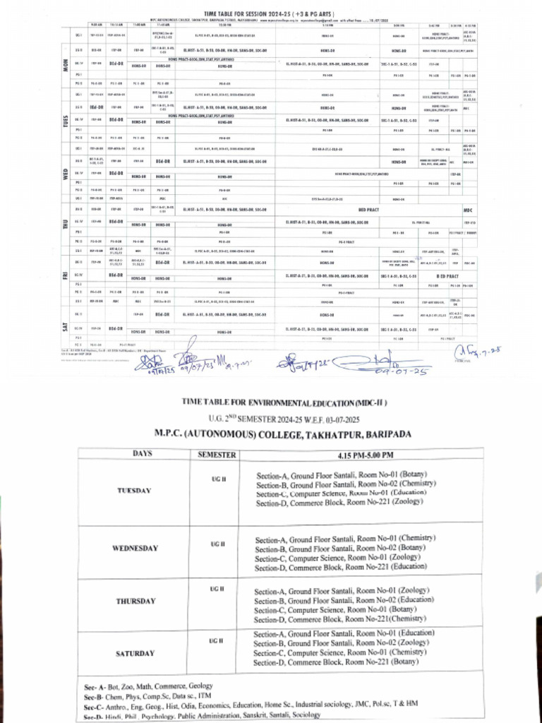 Time Table Arts 2025-26 | PDF | Science