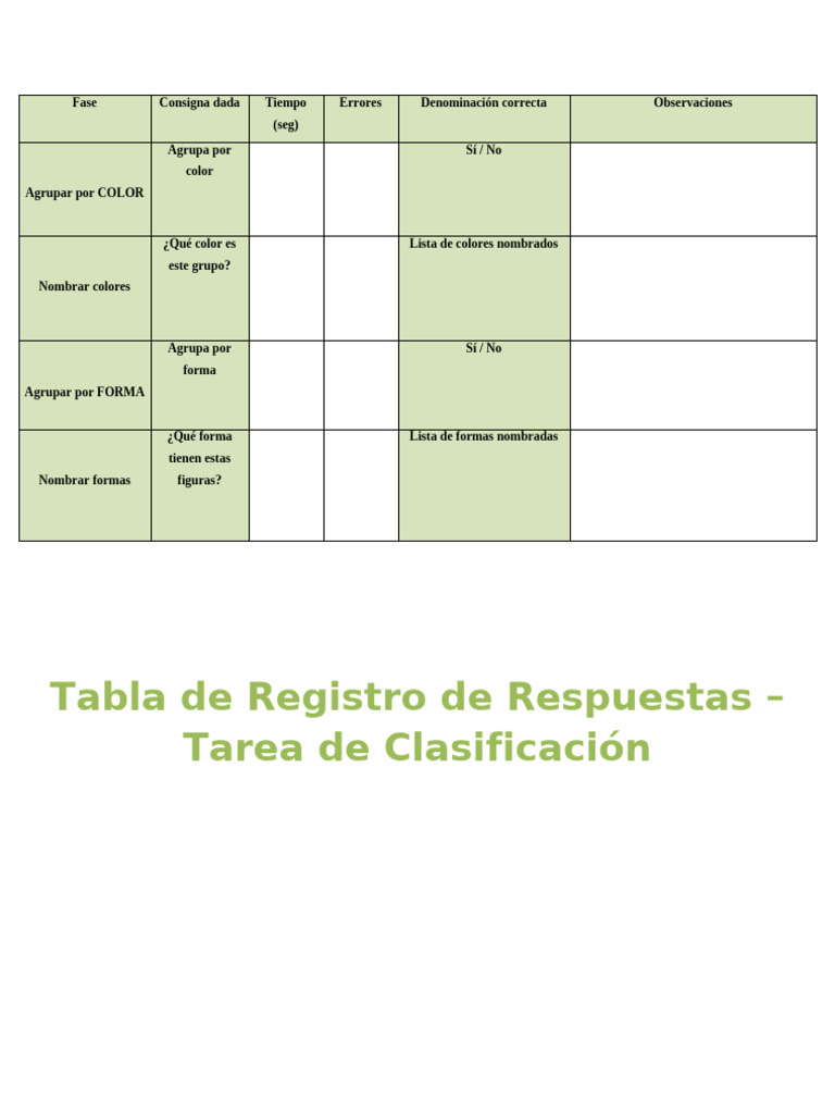Tabla Tarea Clasificacion | PDF