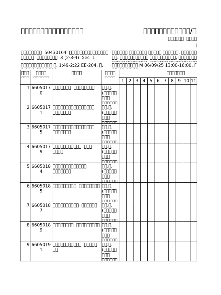 Rep Class List | PDF