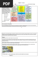 00 Geography Grade 11 Development Issues and Development Aid Worksheet ...