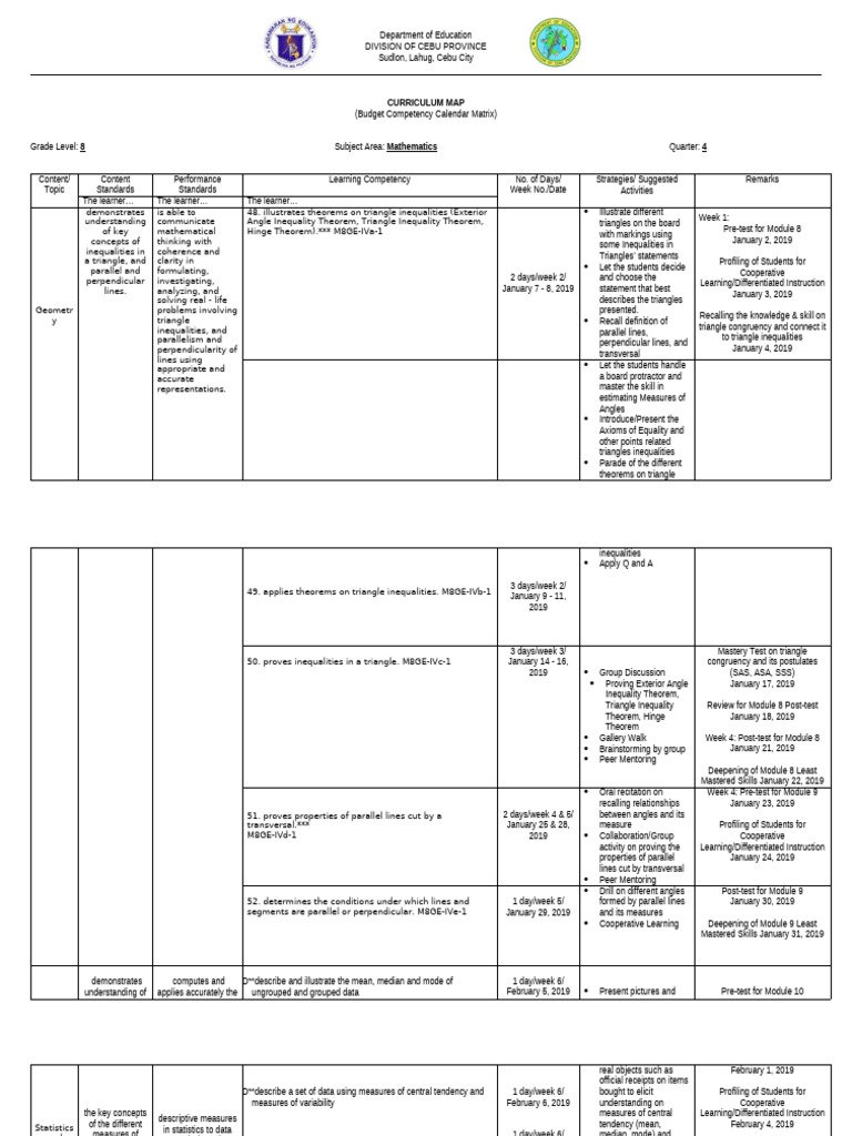 Curriculum Map Math 8 Q4 1 | PDF | Variance | Statistics