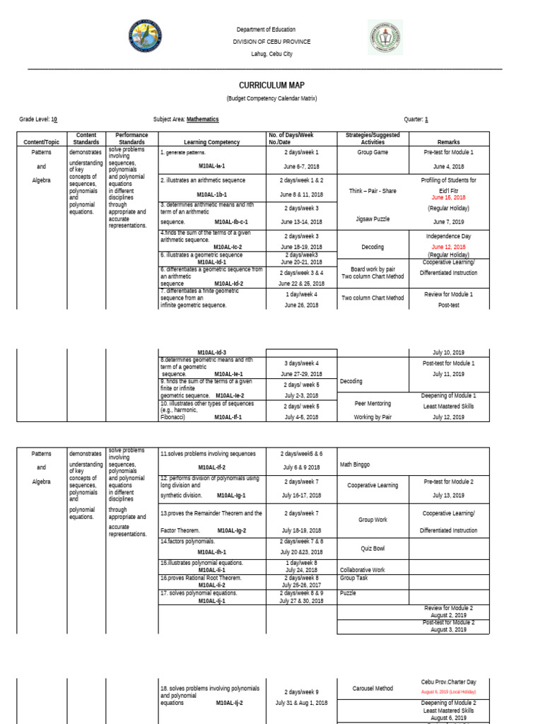 Curriculum Map Math 10 Q1 1 | PDF | Polynomial | Sequence