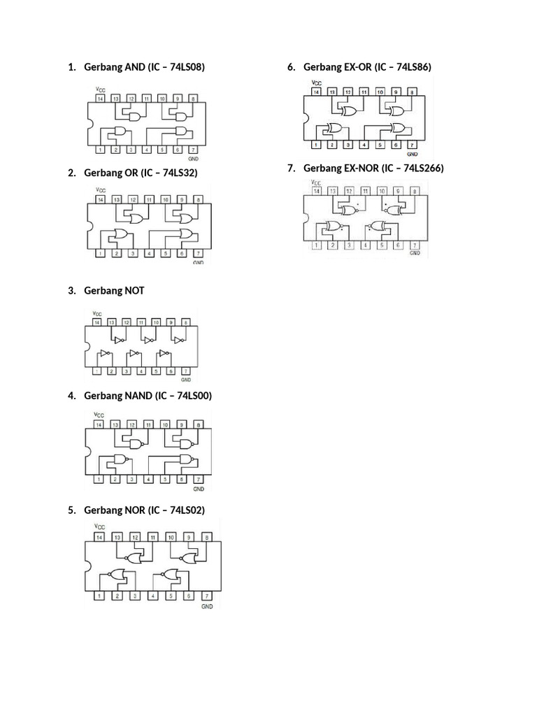 IC Gerbang Logika | PDF