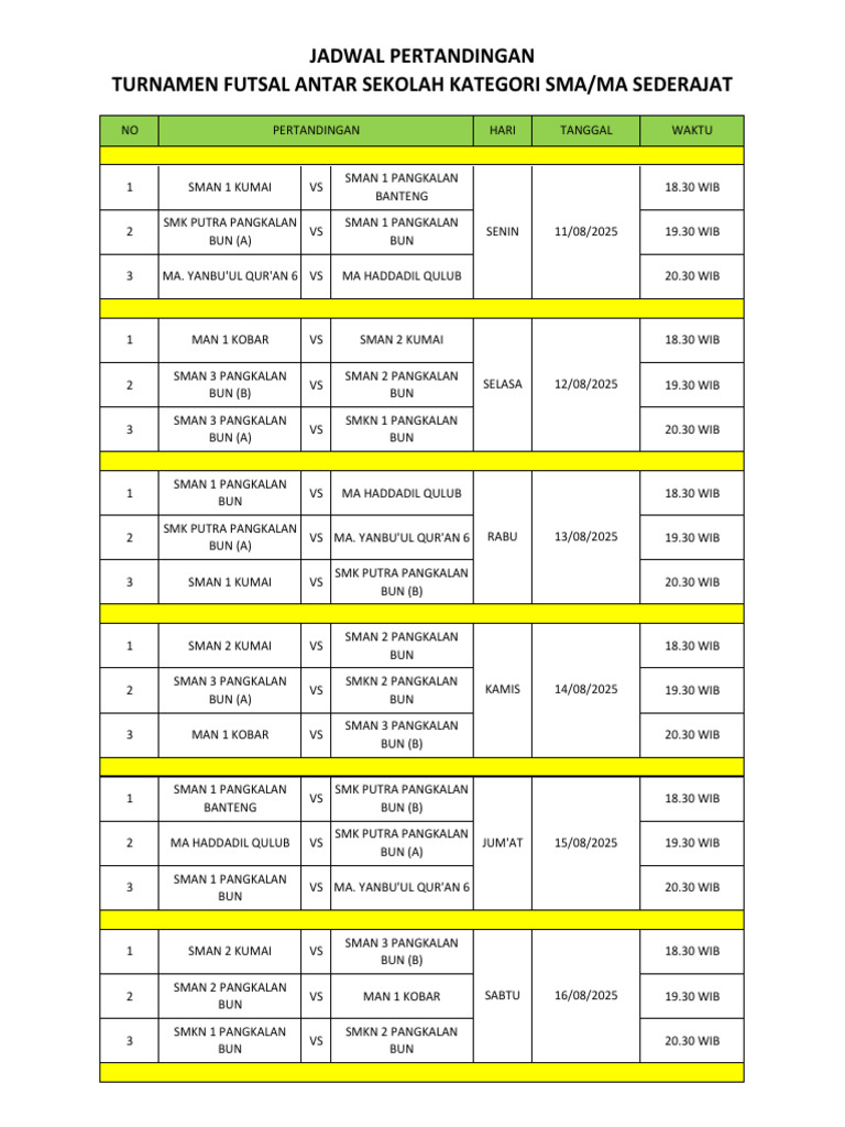 Jadwal Turnamen Futsal Sekolah 2025 | PDF