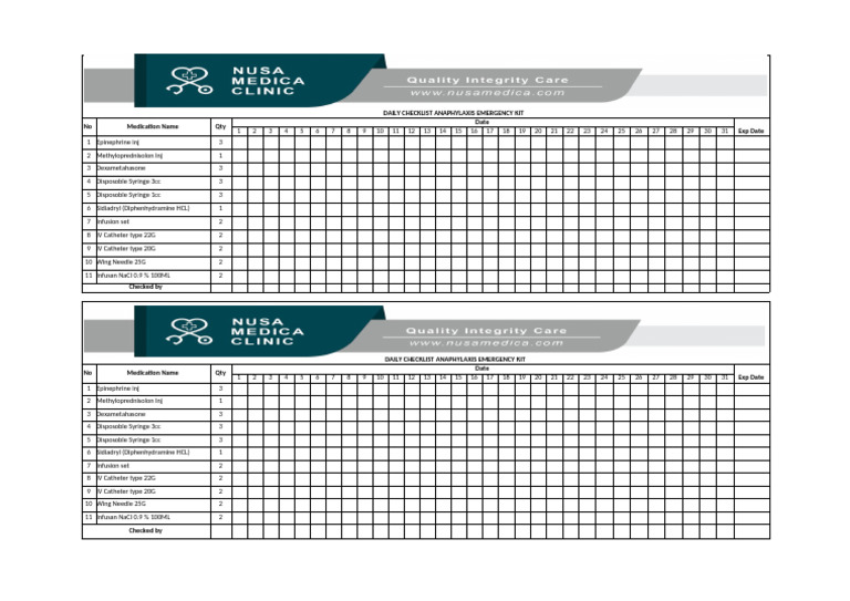 Daily Checklist Anaphylaxis Emergency Kit | PDF
