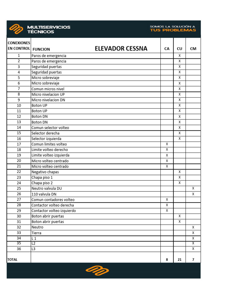 Conexiones Elevador Carga CESSNA | PDF